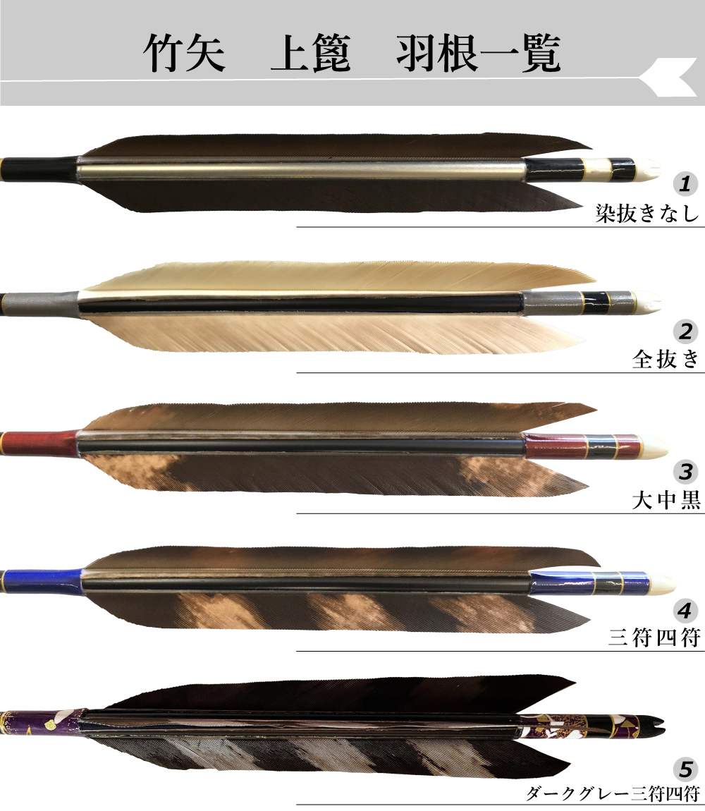 竹矢 オーダー製作 黒尾羽 染抜き 上篦 6本組 10種類【o-197】弓道 矢
